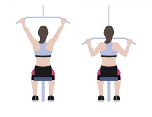 How to Improve Your Posture - My Family Physio