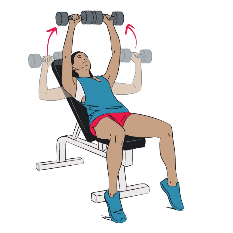 How to Improve Your Posture - My Family Physio