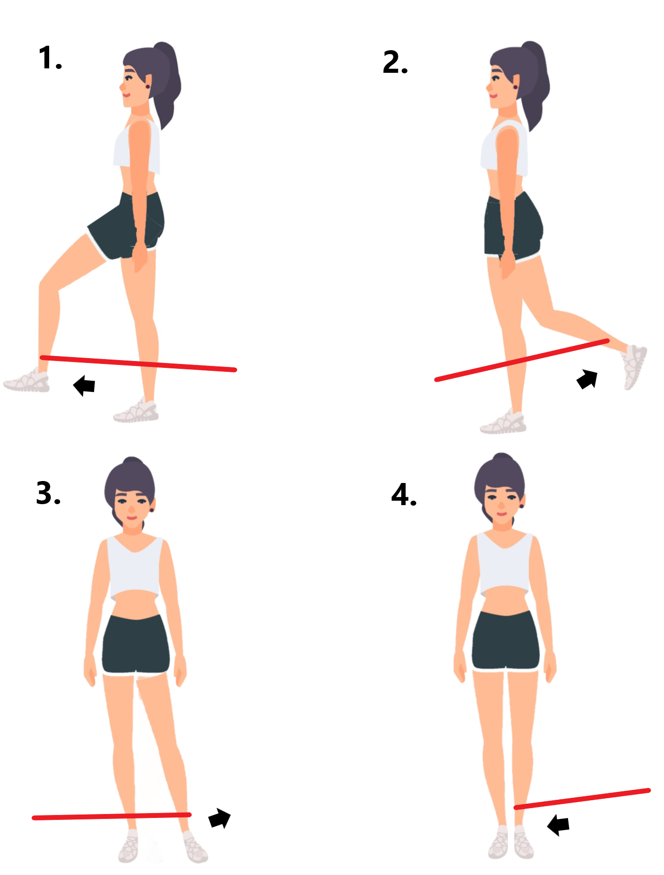 Management of Ankle Sprains - My Family Physio